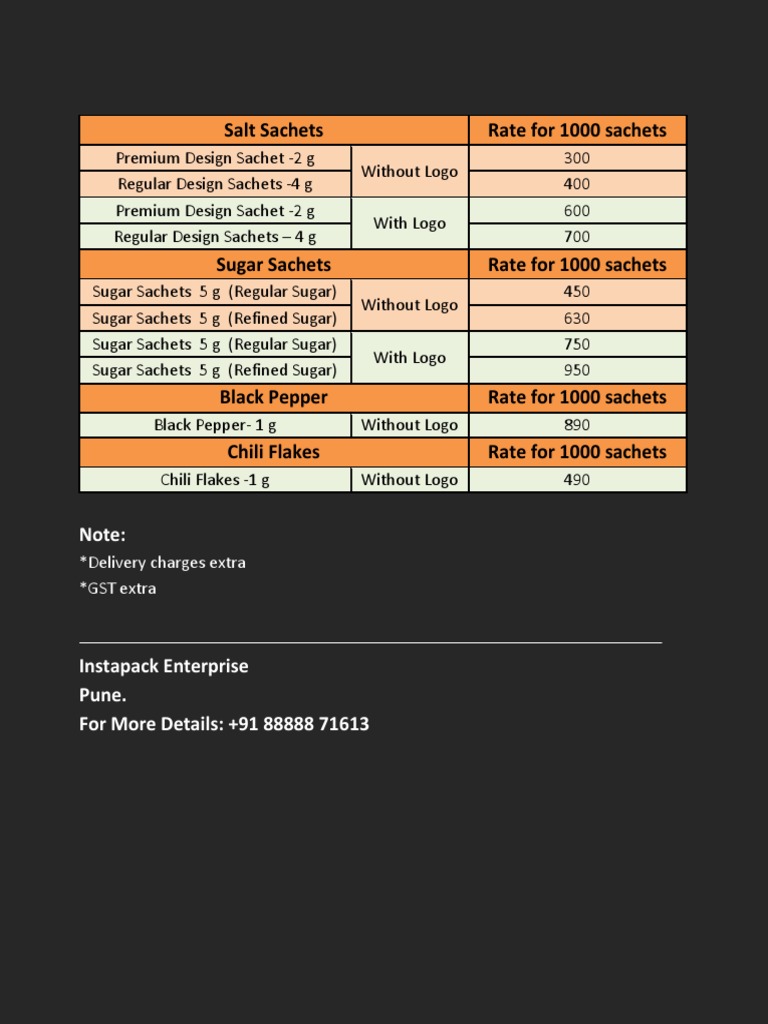 InstaPack Enterprise Quotation | PDF