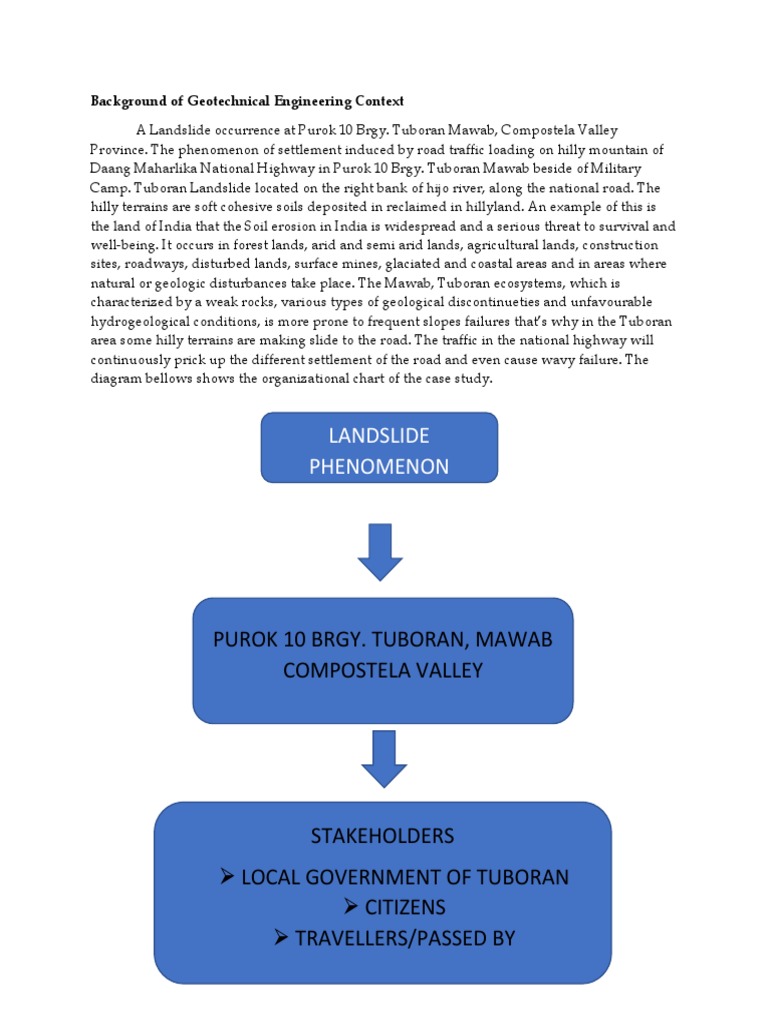 Background of Geotechnical Engineering Context | PDF
