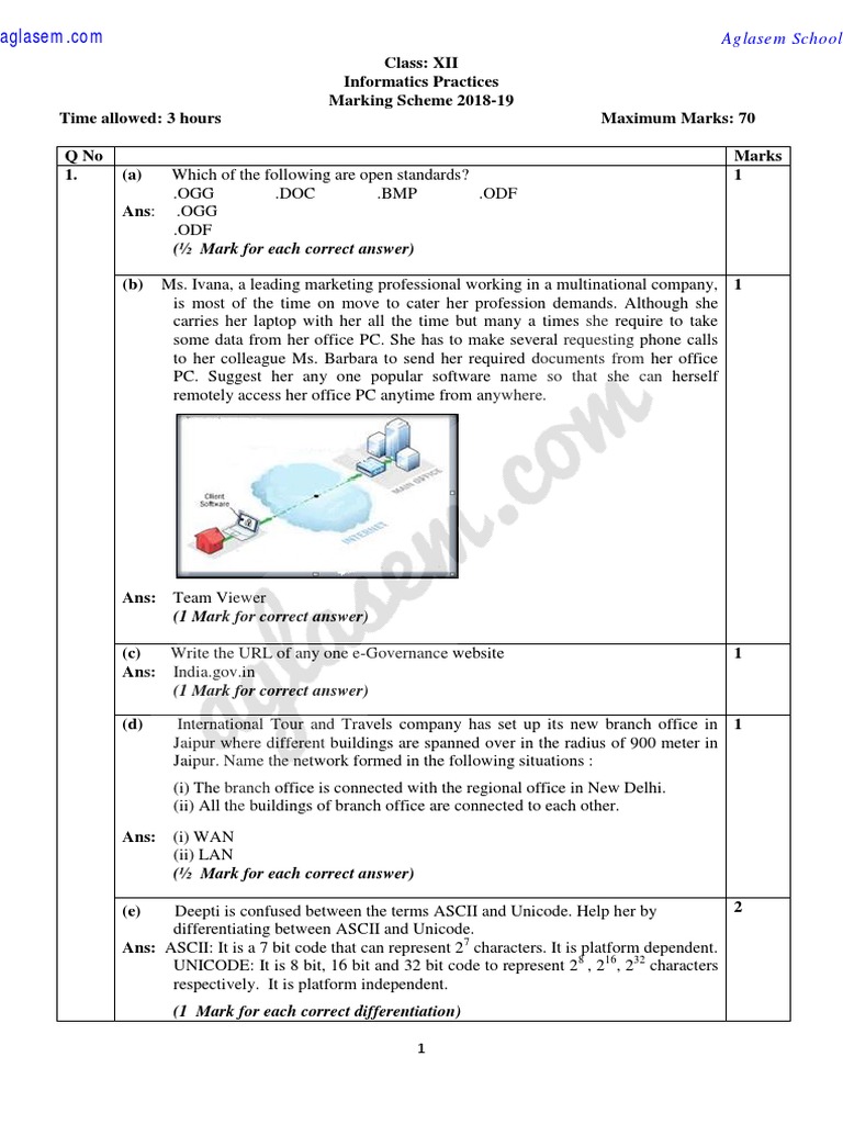 Informatics Practices Ms | PDF | Control Flow | Html Element