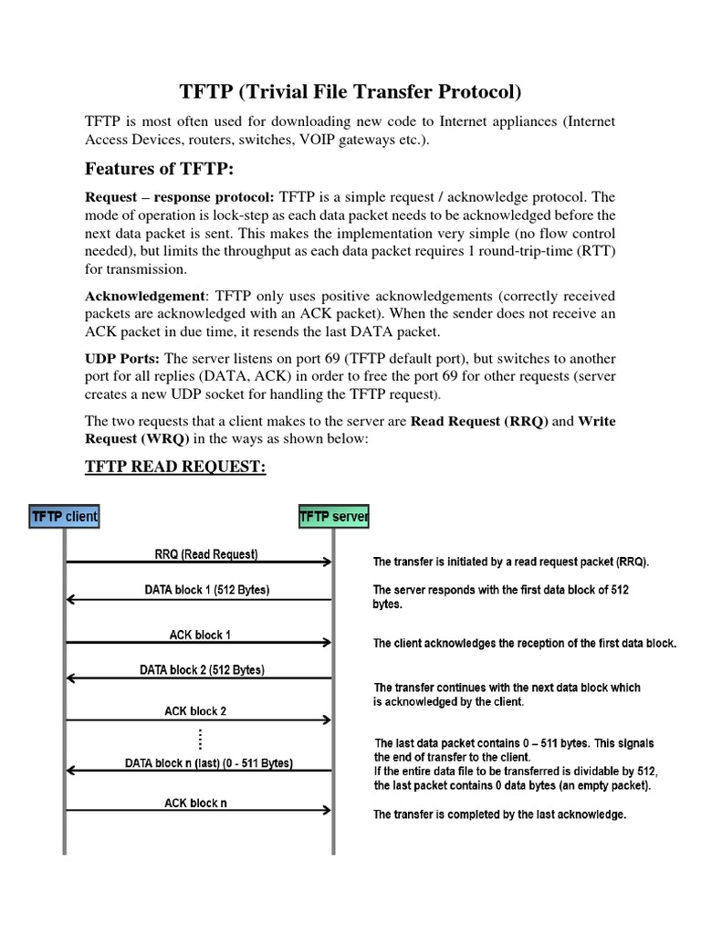 TFTP (Trivial File Transfer Protocol) | PDF | File Transfer Protocol ...