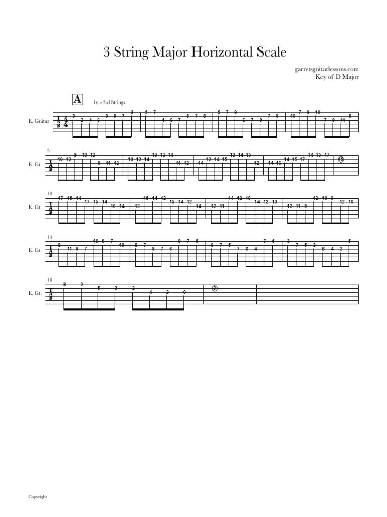 3 String Major Horizontal Scale: E. Guitar | PDF | String Instruments ...