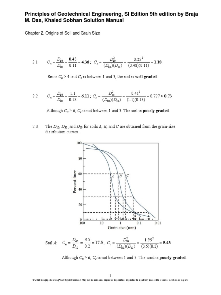 Principles of Geotechnical Engineering, SI Edition 9th Edition by Braja M. Das, Khaled Sobhan ...