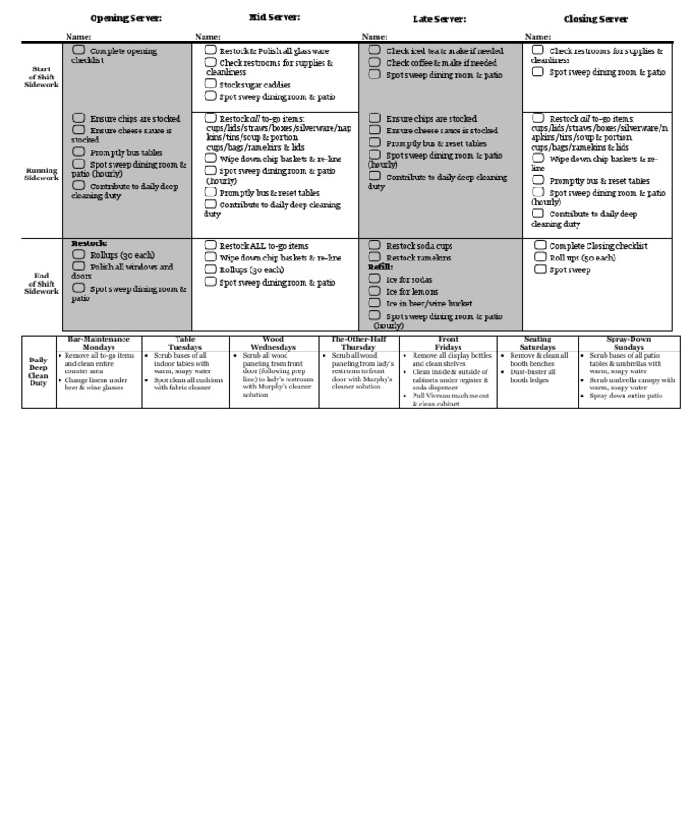 CM Server Side Work | PDF | Tableware | Beverages