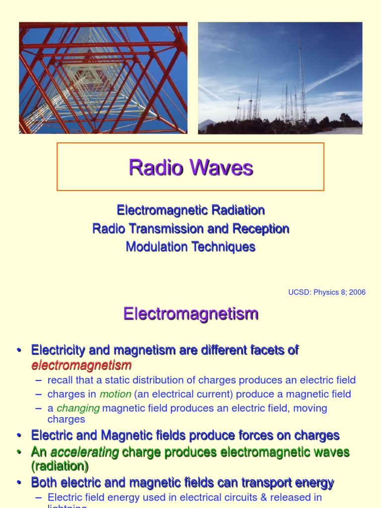 Radio Waves: Electromagnetic Radiation Radio Transmission and Reception ...