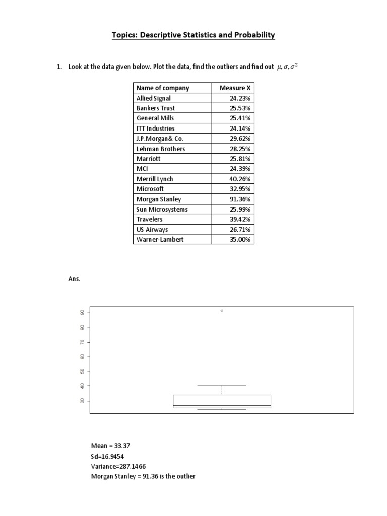 Descriptive Statistics & Probability Analysis | PDF | Statistical ...