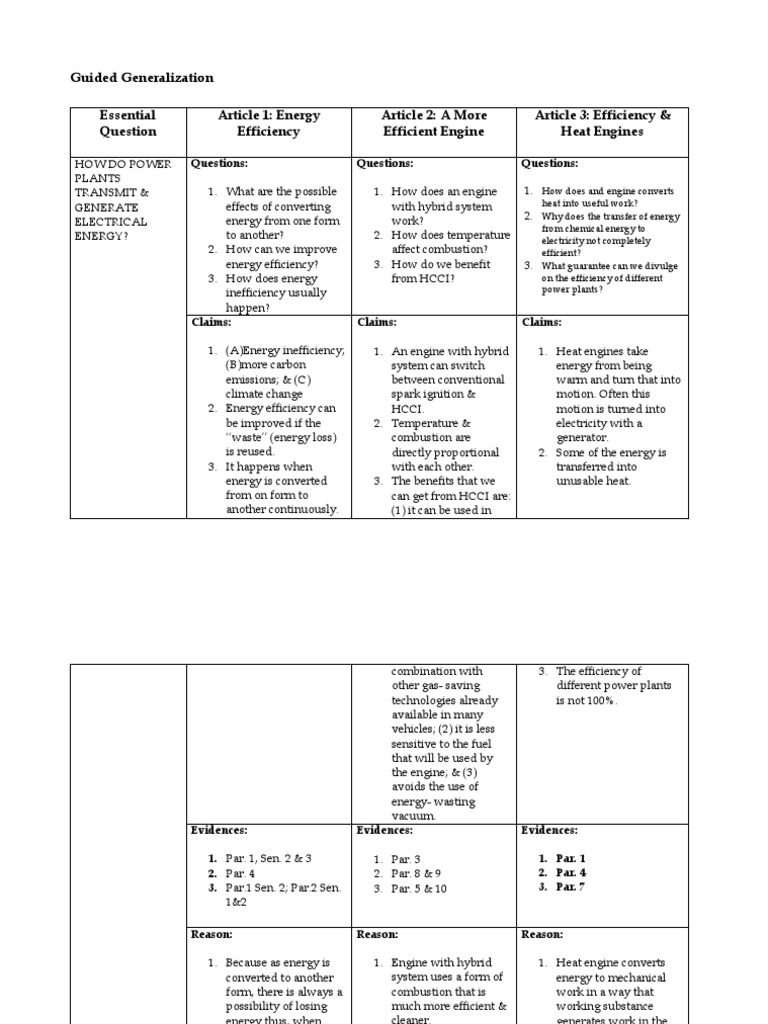 Guided Generalization Essential Article 1: Energy Efficiency Article 2 ...