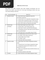 Form Indeks Barthel | PDF