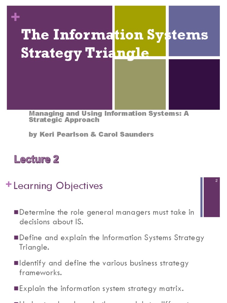 The Information Systems Strategy Triangle | PDF | Competitive Advantage ...
