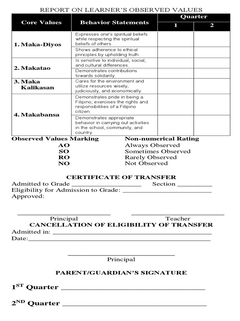 Maka-Diyos: Core Values Behavior Statements Quarter 1 2 | PDF