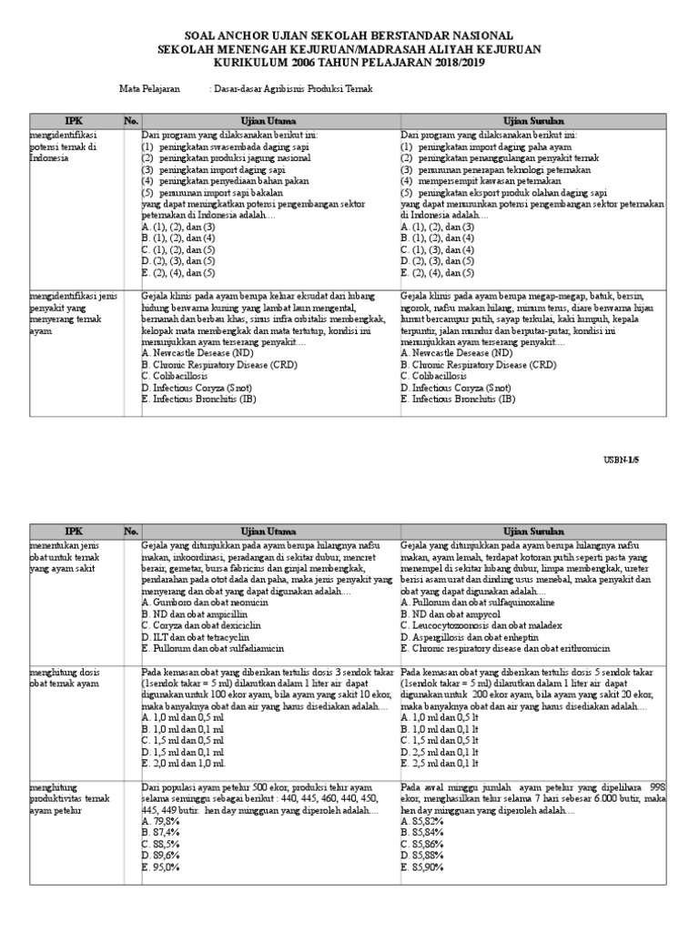 67-Soal Anchor USBN Dasar-Dasar Agribisnis Produksi Ternak-K06-10 Soal | PDF
