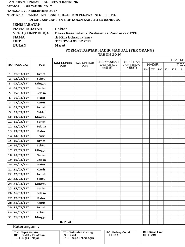 Format Absen Manual PNS Puskesmas | PDF