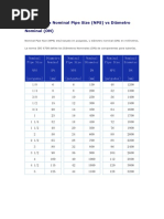 Equivalencia Nominal Pipe Size NPS VS DN PDF | PDF