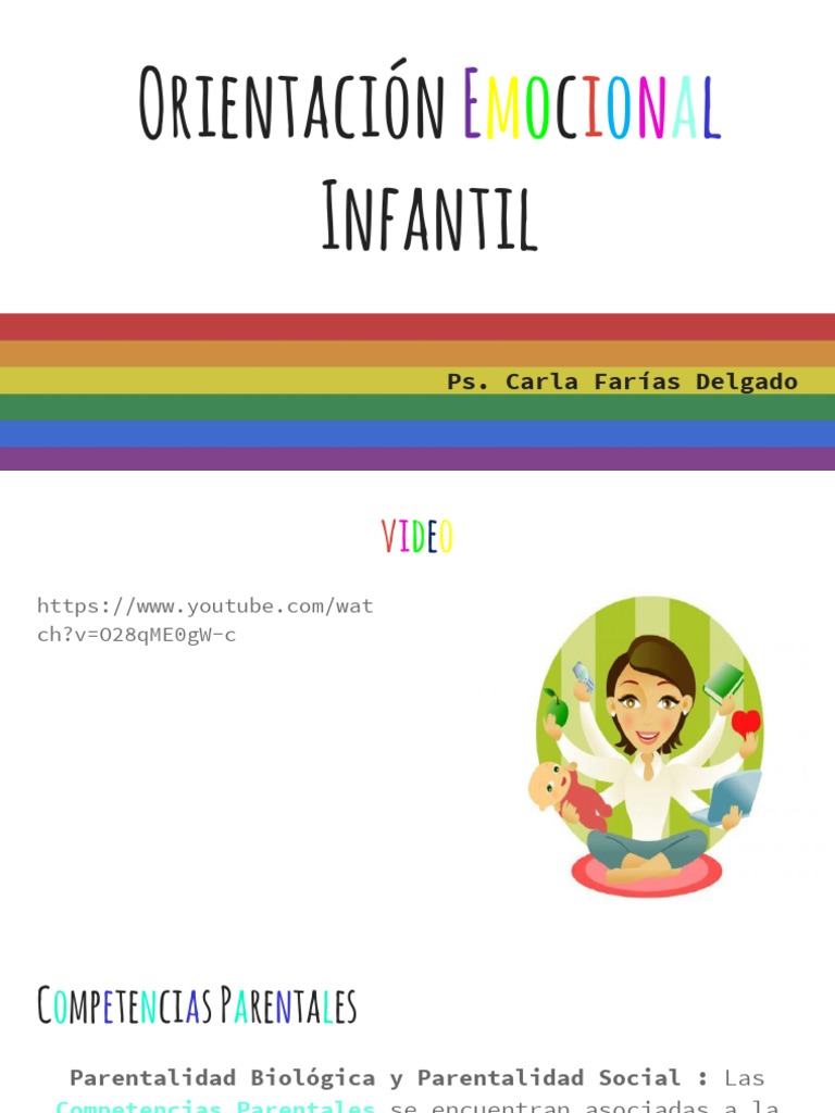 Educacion Emocional Pdf Metafísica De La Mente Las Emociones