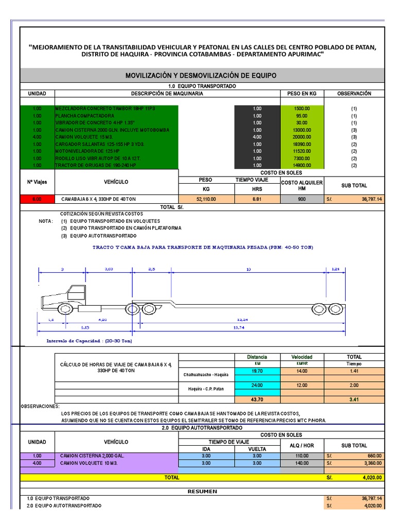 Flete Terrestre y Calculo de Movilizacion | PDF | Vehículos comerciales | Vehículos terrestres
