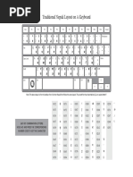 Keyboard Help For Typing With Shusha Fonts | PDF