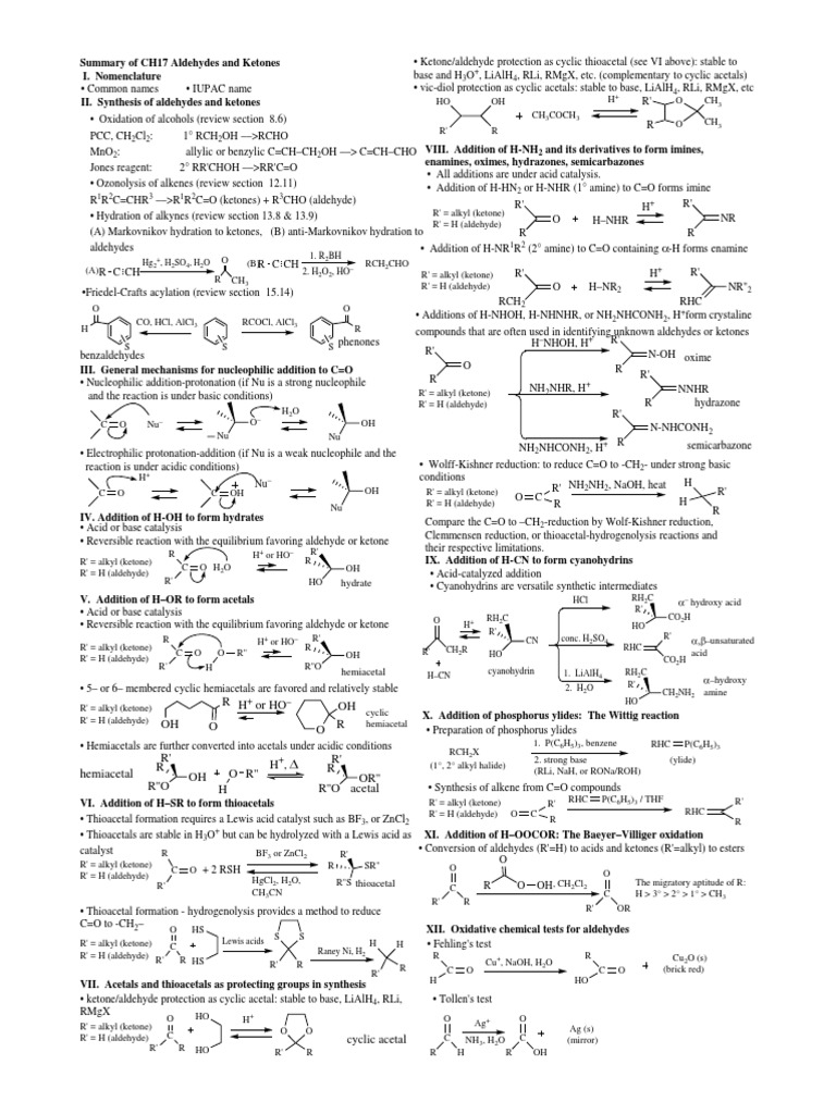 ch17 Summary | PDF | Aldehyde | Ketone