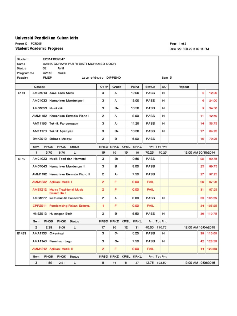 Universiti Pendidikan Sultan Idris: Student Academic Progress | PDF | Indonesia | Languages Of Asia