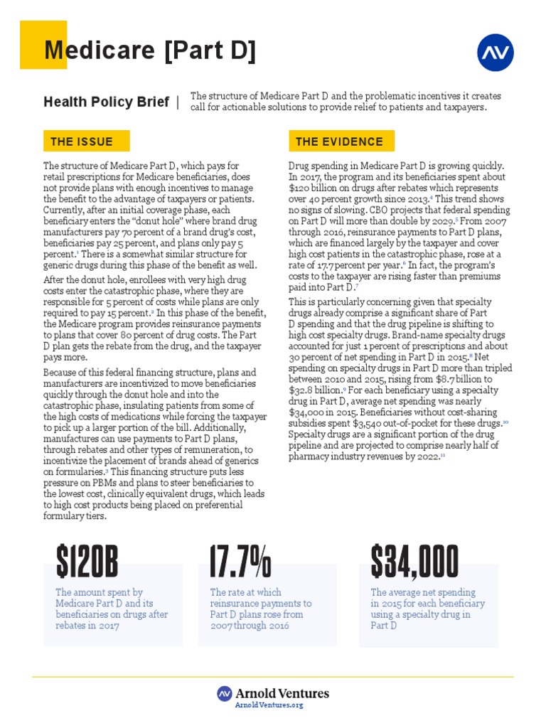 Medicare Part D | Download Free PDF | Medicare Part D | Medicare ...