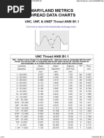 UNC, UNF, & UNEF Thread ANSI B1,1 PDF | PDF | Machining | Metalworking
