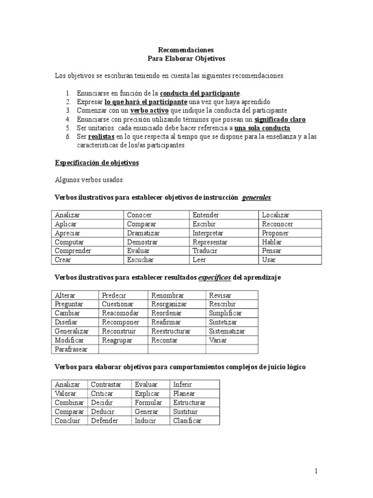 Cómo Elaborar Objetivos de Aprendizaje | PDF | Comportamiento | Aprendizaje