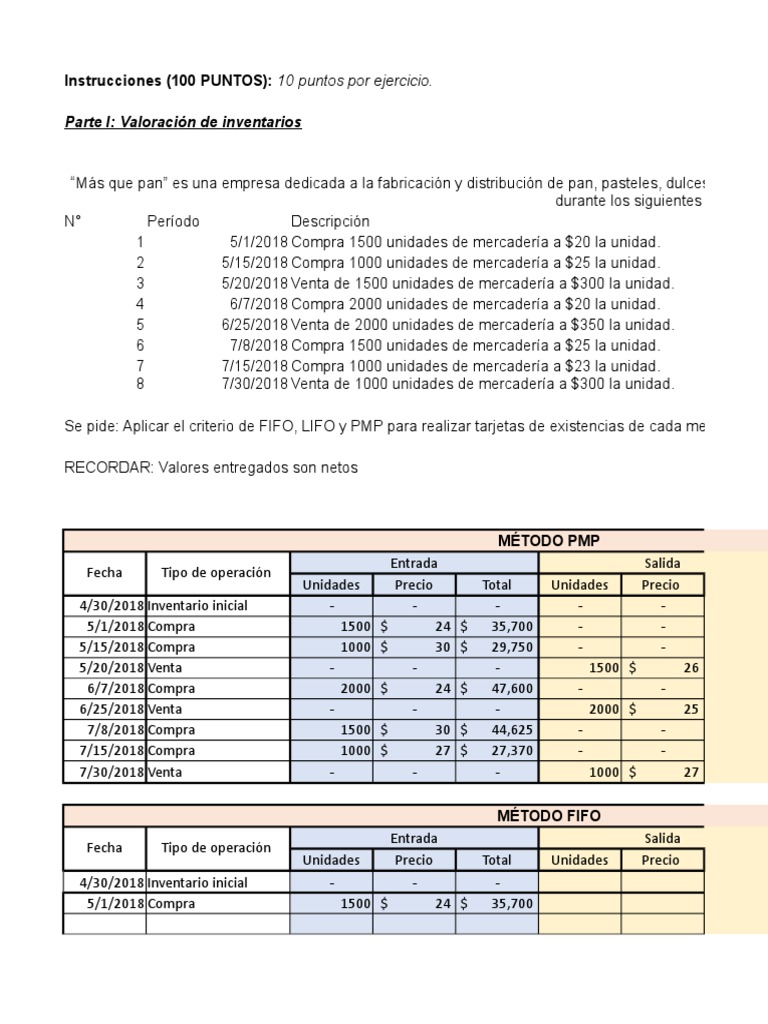 Métodos de Valoración de Inventarios FIFO, LIFO y PMP | PDF ...