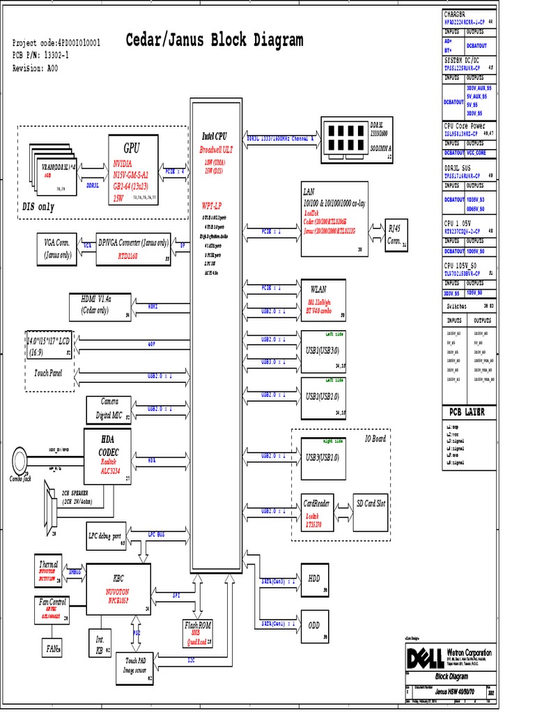 Dell | PDF | Computer Related Introductions | Electronics