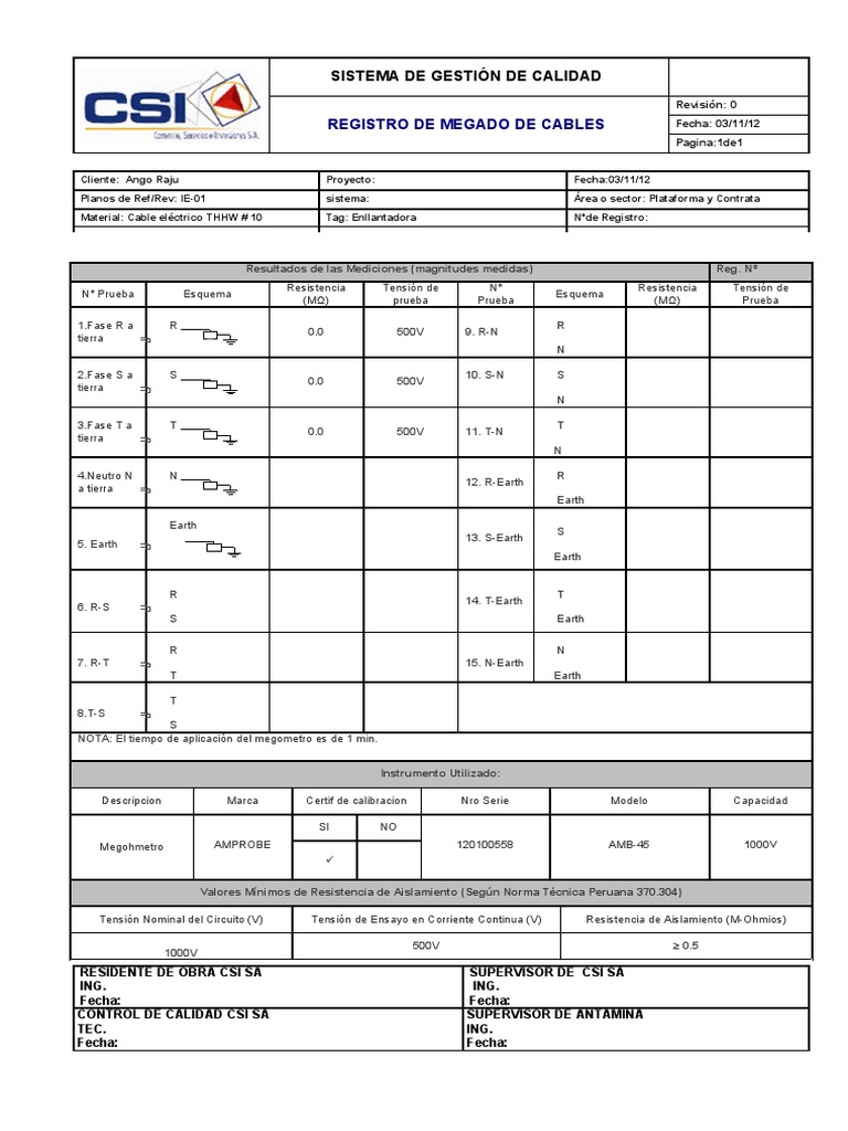 Protocolo D Megado de Cables de Enllantadora | PDF | Resistencia ...