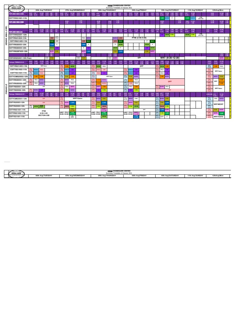 FIITJEE Chandigarh center timetable and class schedule | PDF