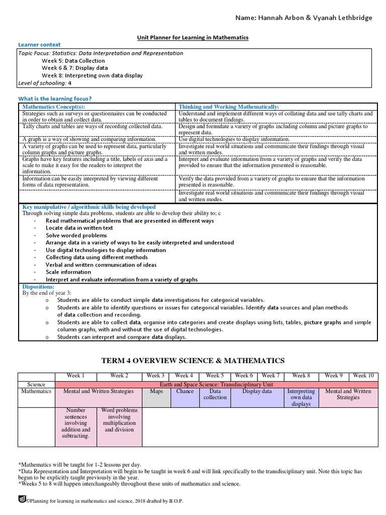 Unit Planner - Math Planner Complete | PDF | Educational Assessment ...