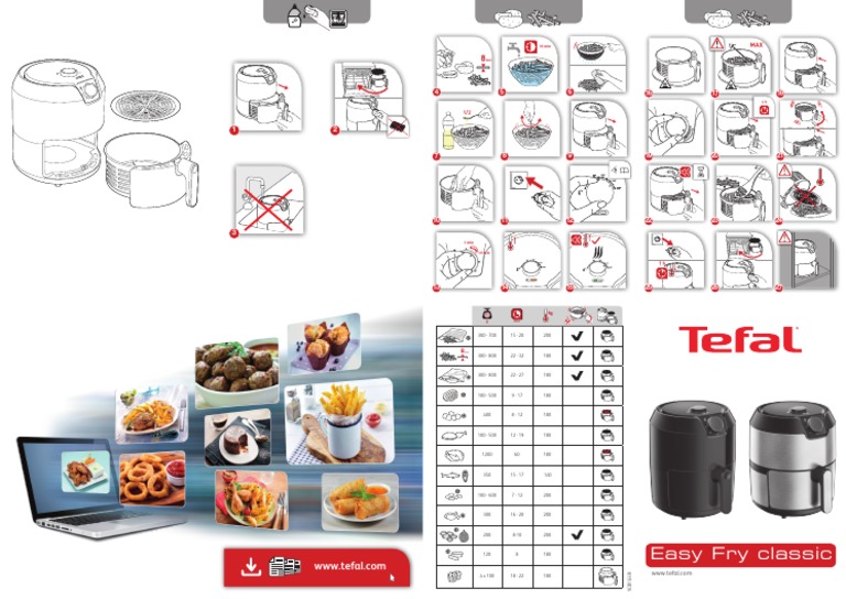 Easy Fry Classic Tefal Recette
