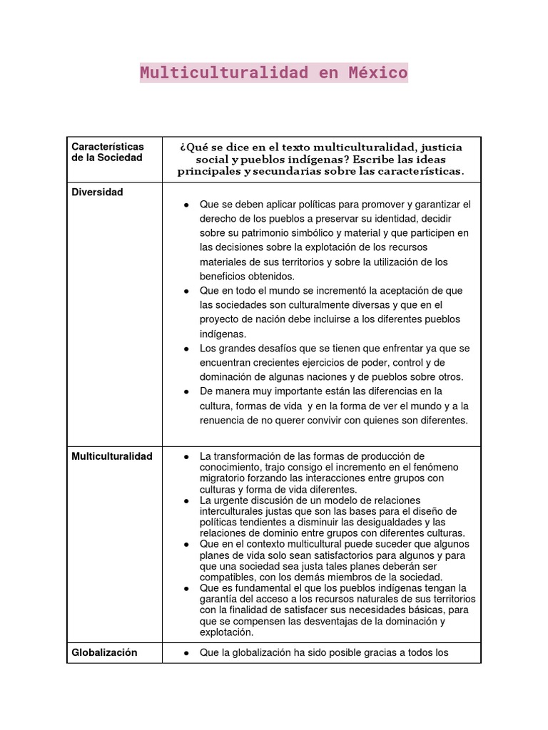 Actividad 5 | PDF | Multiculturalismo | Globalización