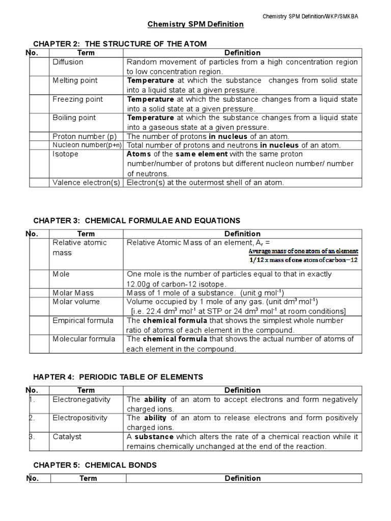 Definition Chem SPM | PDF | Redox | Chemical Reactions
