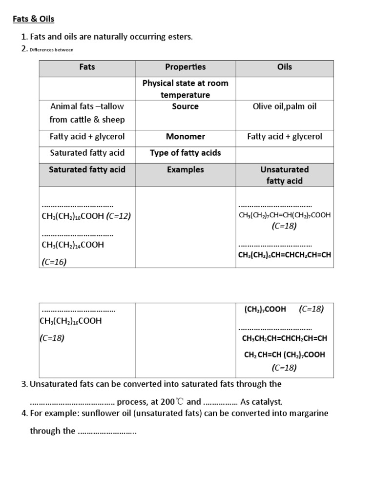 Fats & Oils: Differences Between Fats and Oils | PDF | Fat | Natural Rubber