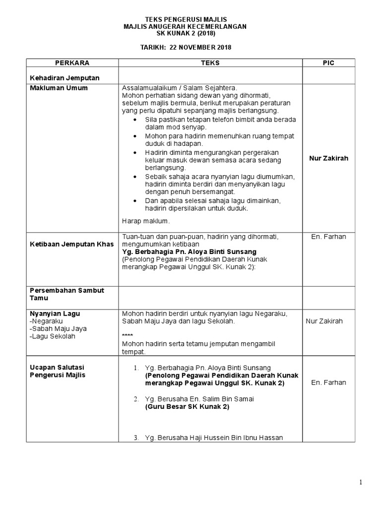 Teks MC Sukan Tahunan | PDF