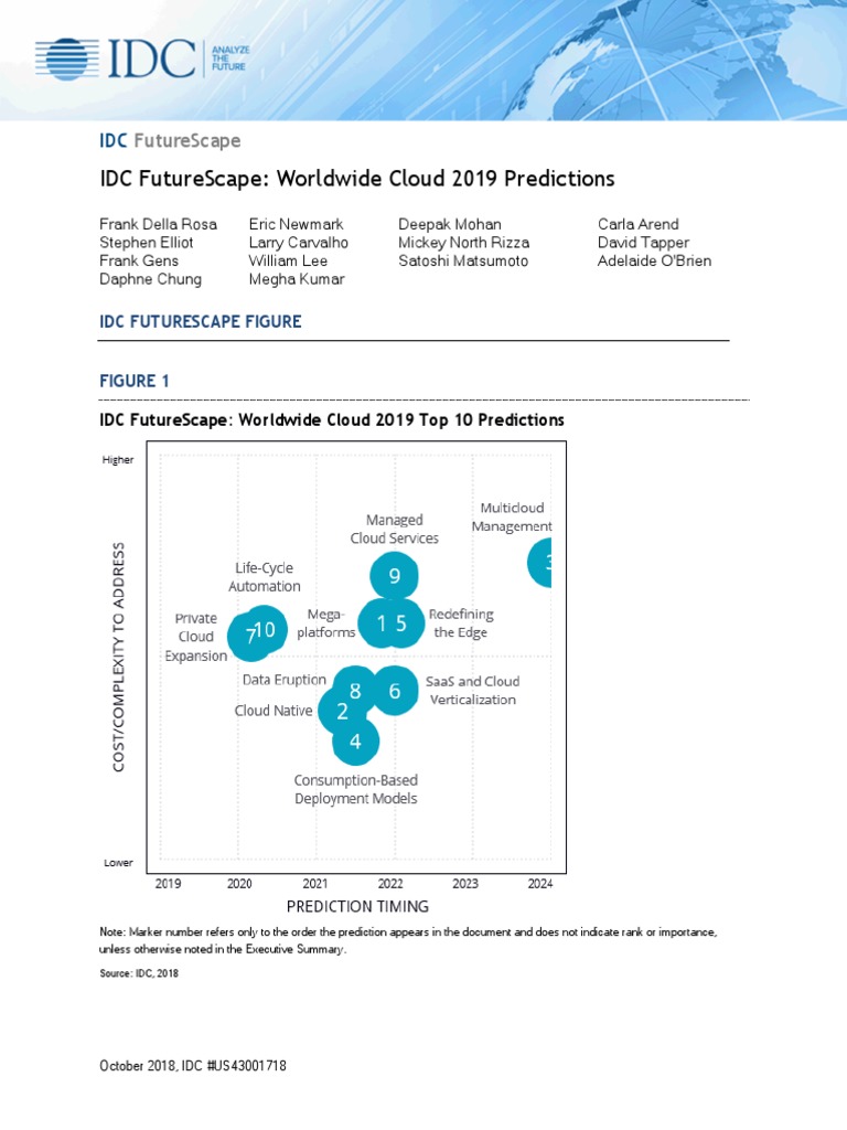 IDC FutureScape Worldwide Cloud 2019 Top Predictions Whitepaper | PDF ...