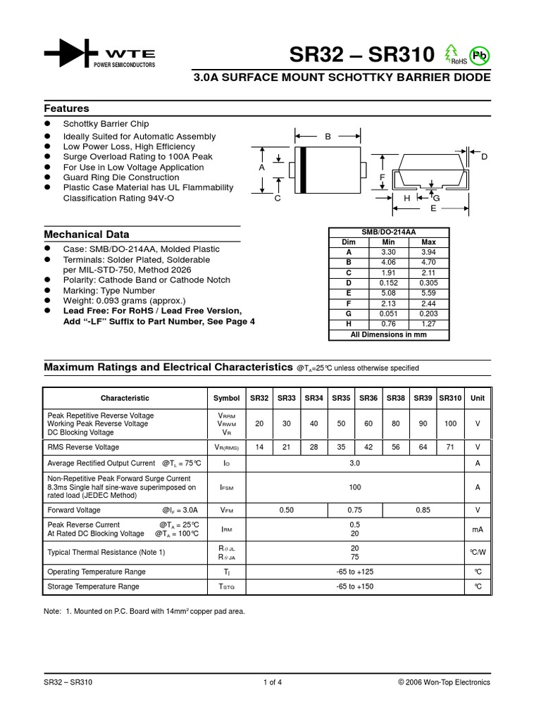 SR32 - SR310: 3.0A Surface Mount Schottky Barrier Diode | PDF ...