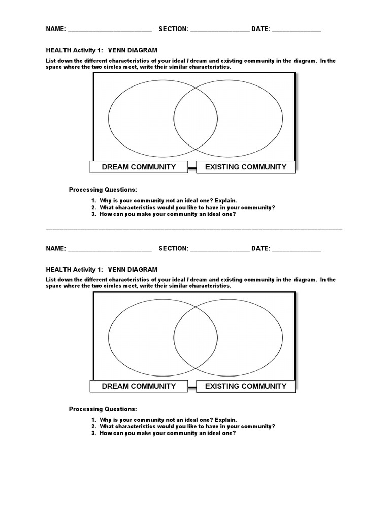 Dream Community Existing Community | Download Free PDF | Pollution ...