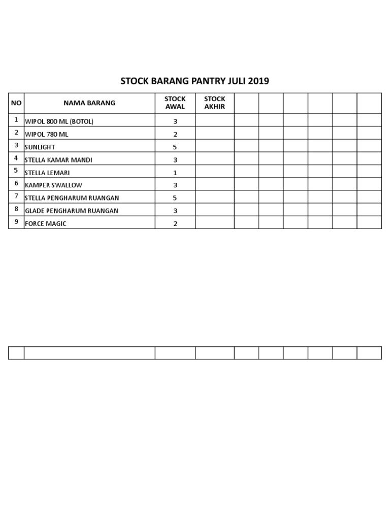 Stock Barang Pantry | PDF