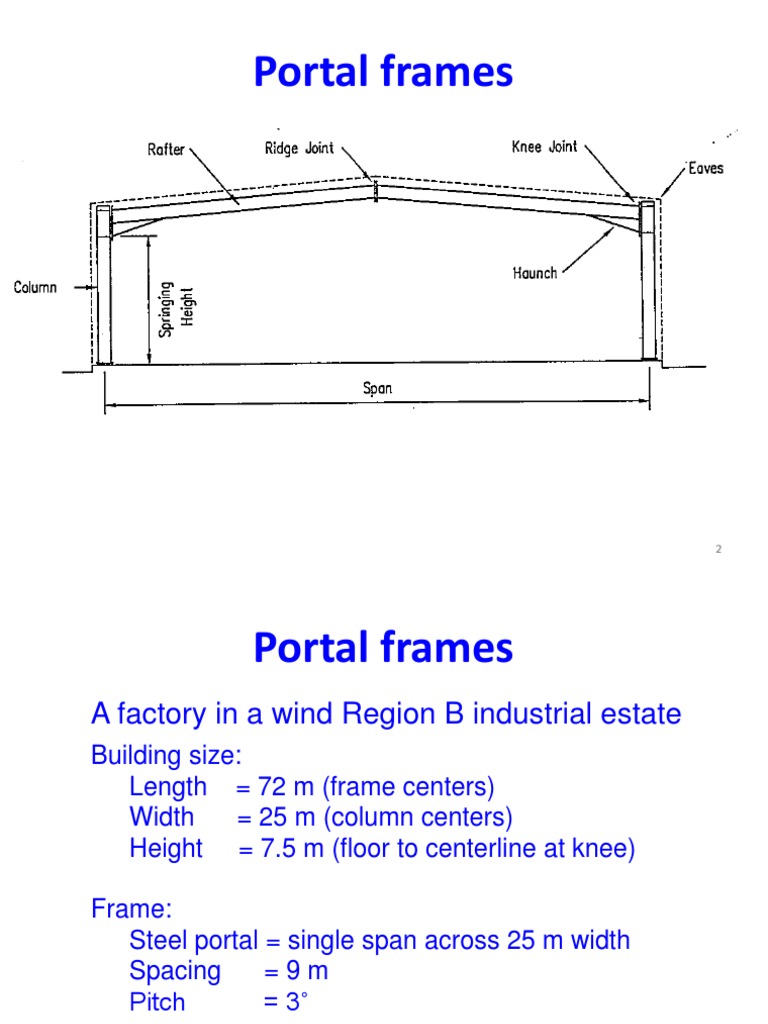 UK Portal-Frame | PDF | Framing (Construction) | Structural Load