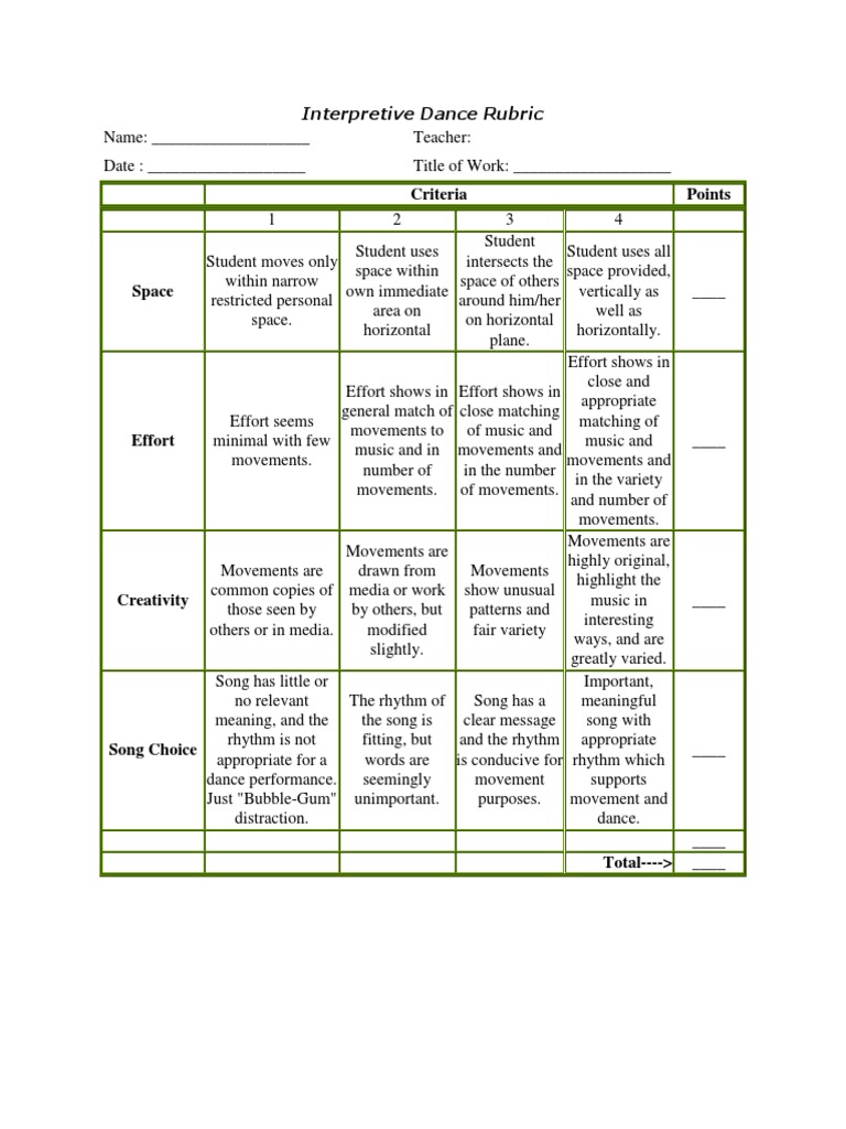 Interpretive Dance Rubric | PDF | Performing Arts | Cognition