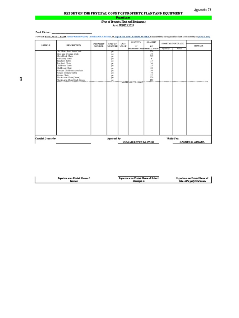 Appendix 73 INVENTORY Template2 | PDF | Decorative Arts | Home