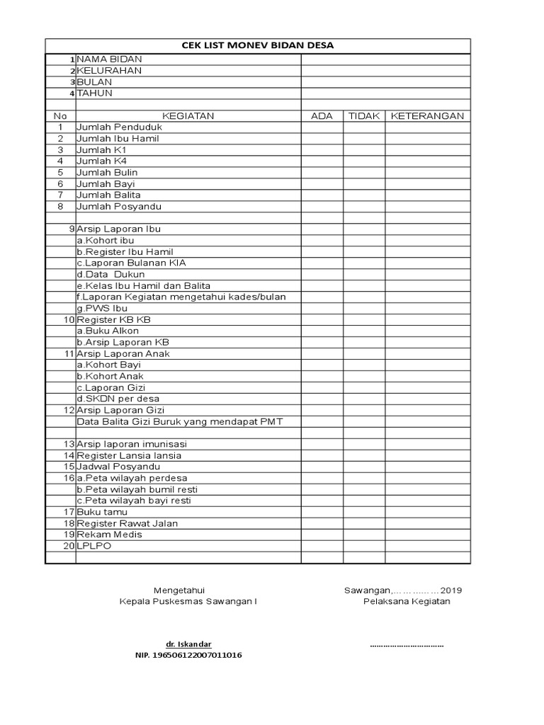 Cek List Supervisi Bidan Desa | PDF