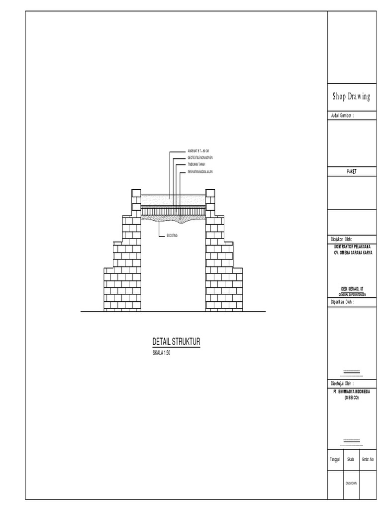 Gambar DPT | PDF