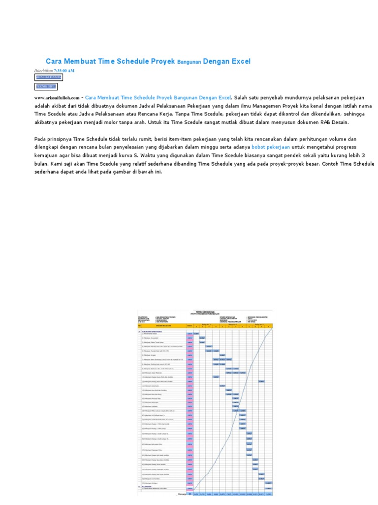 Cara Membuat Time Schedule Proyek Bangunan Dengan Excel | PDF