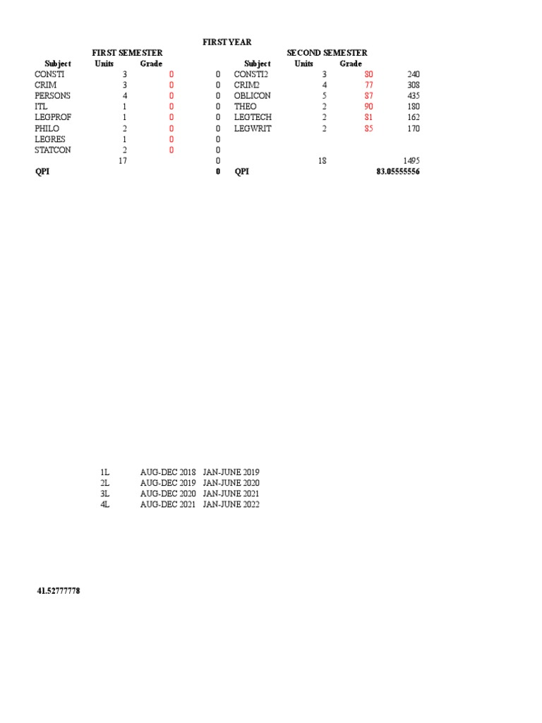 QPI Calendar | PDF