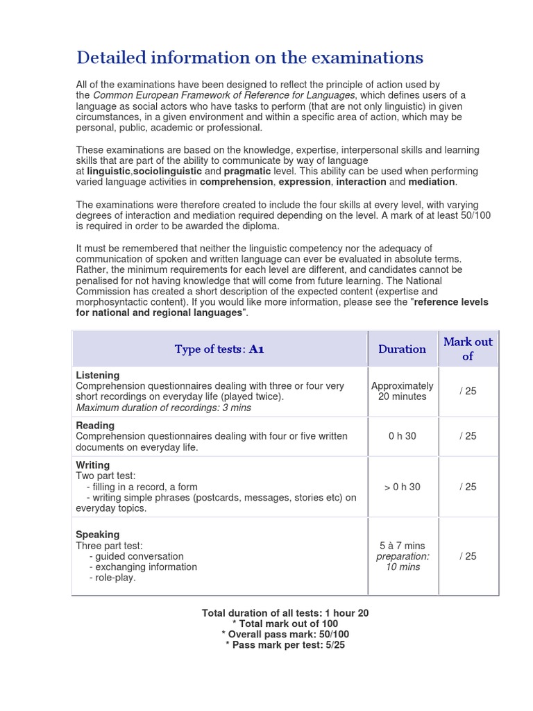 Detailed Information On The Examinations DELF A1 - DELF A2 - DELF B1 ...
