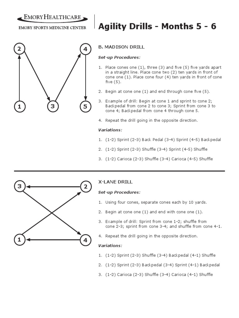 Agility Drills 5 6m | PDF