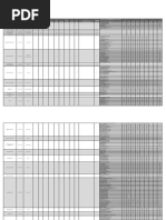 EASA Aircraft Type Rating Endorsements | PDF | Airbus | Aviation