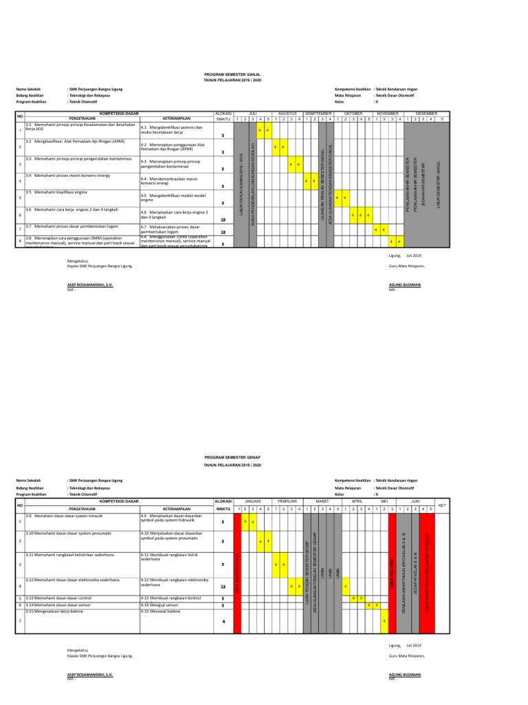 Program Semester TDO | PDF