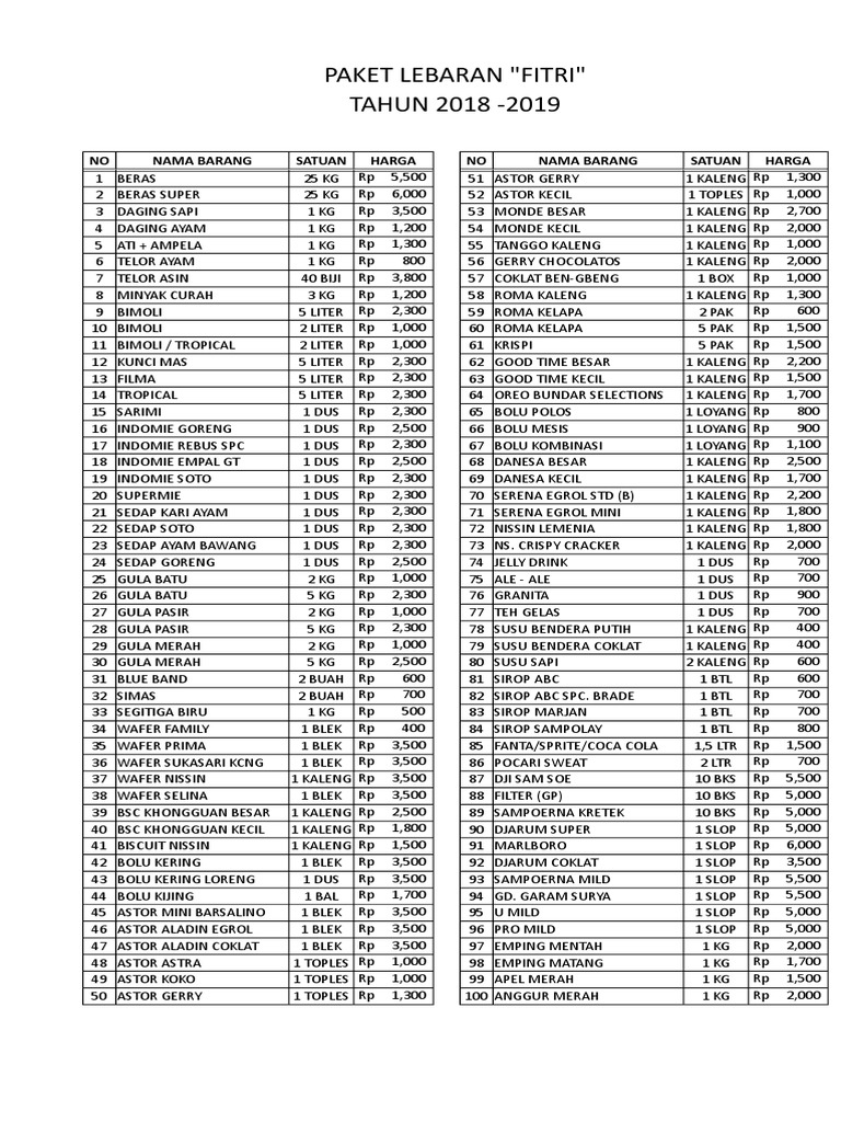 Paket Lebaran | PDF